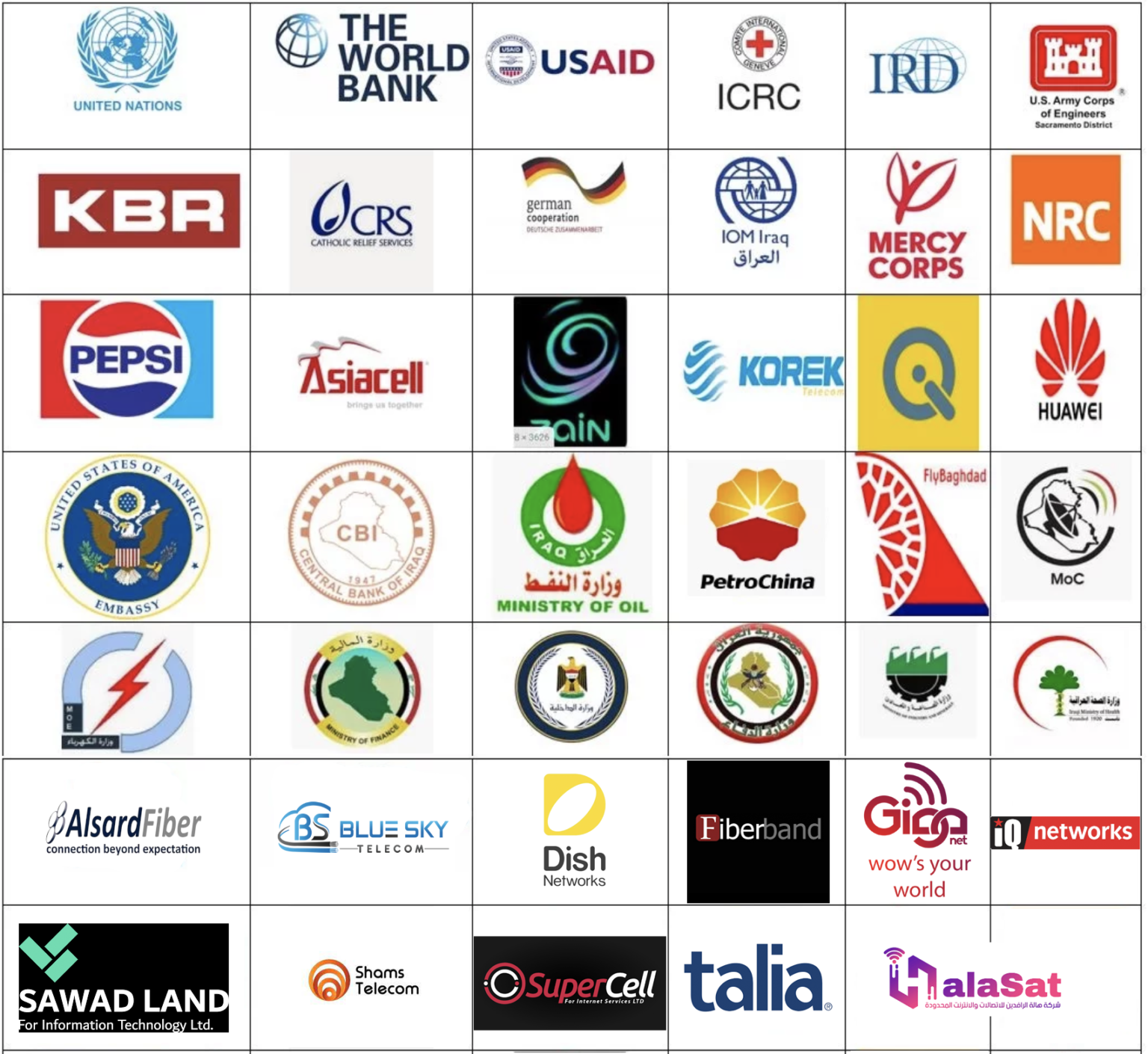 B-Link for General Contracting and Information Technology – You think ...